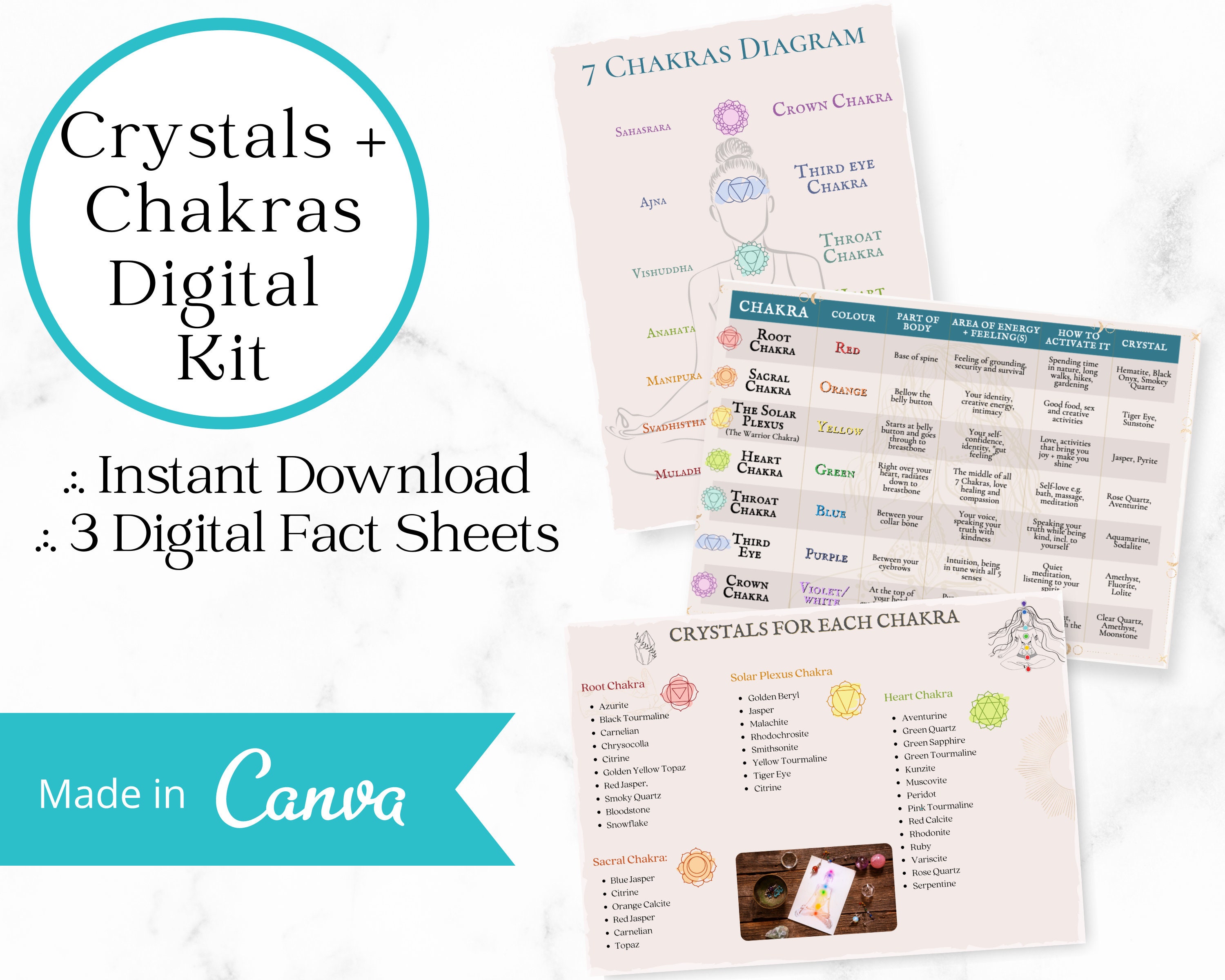 Crystals + Chakras Kit Digital Prints and Download PDF File Printable ...