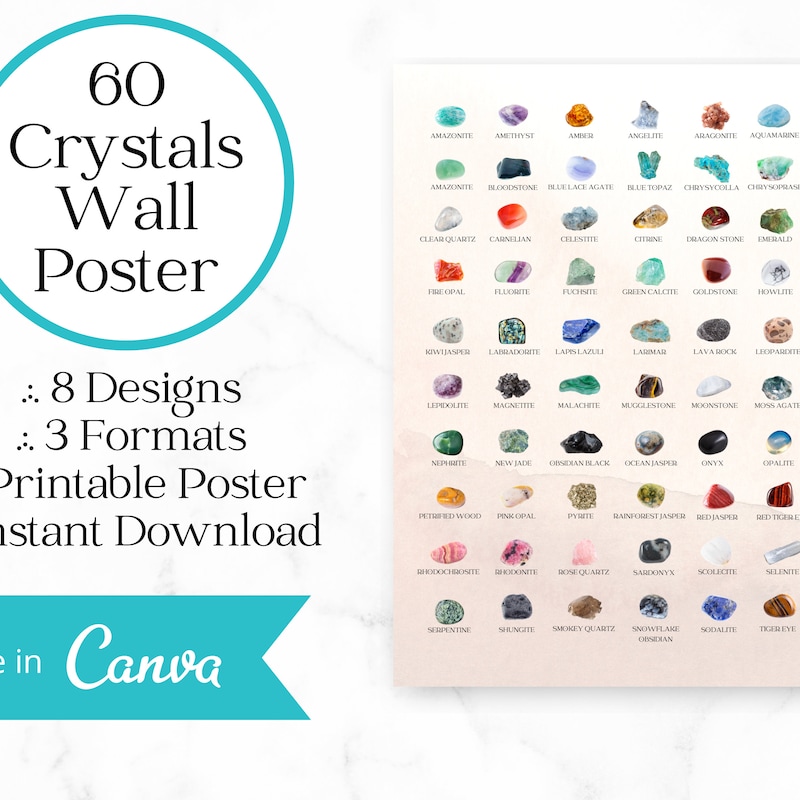 Gemstone Chart Poster - Etsy