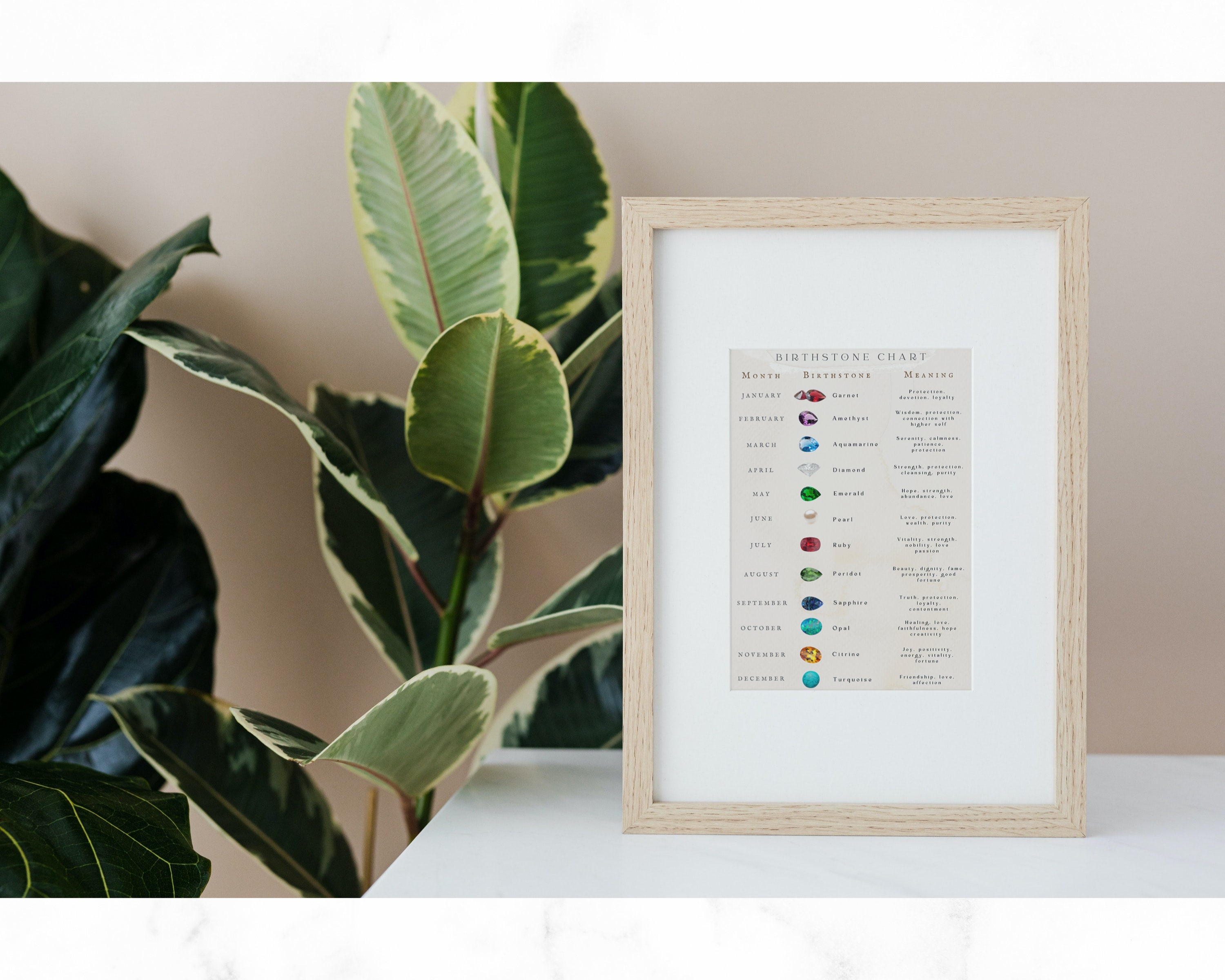 12 Birthstones Chart for Each Month Wall Poster 3 File Formats A4 Size ...