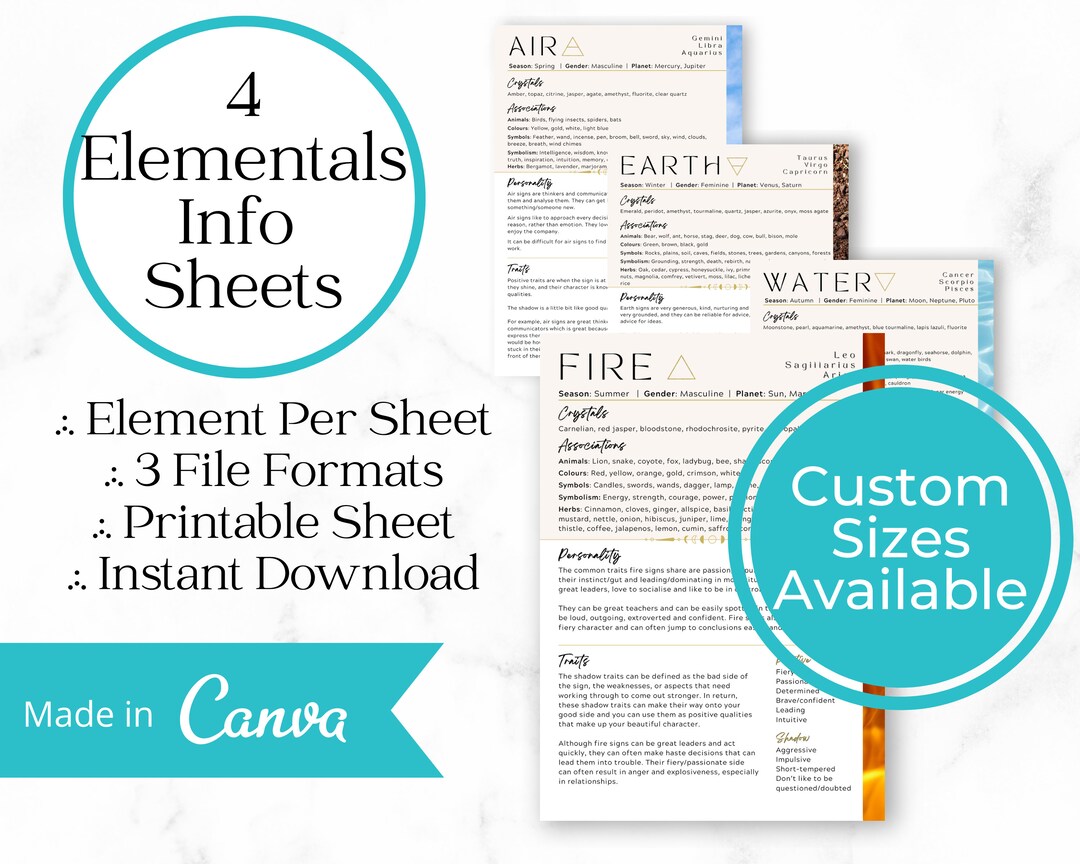 Zodiac Sign Element Printable | Astrology Info Sheets (PDF, JPG, PNG ...