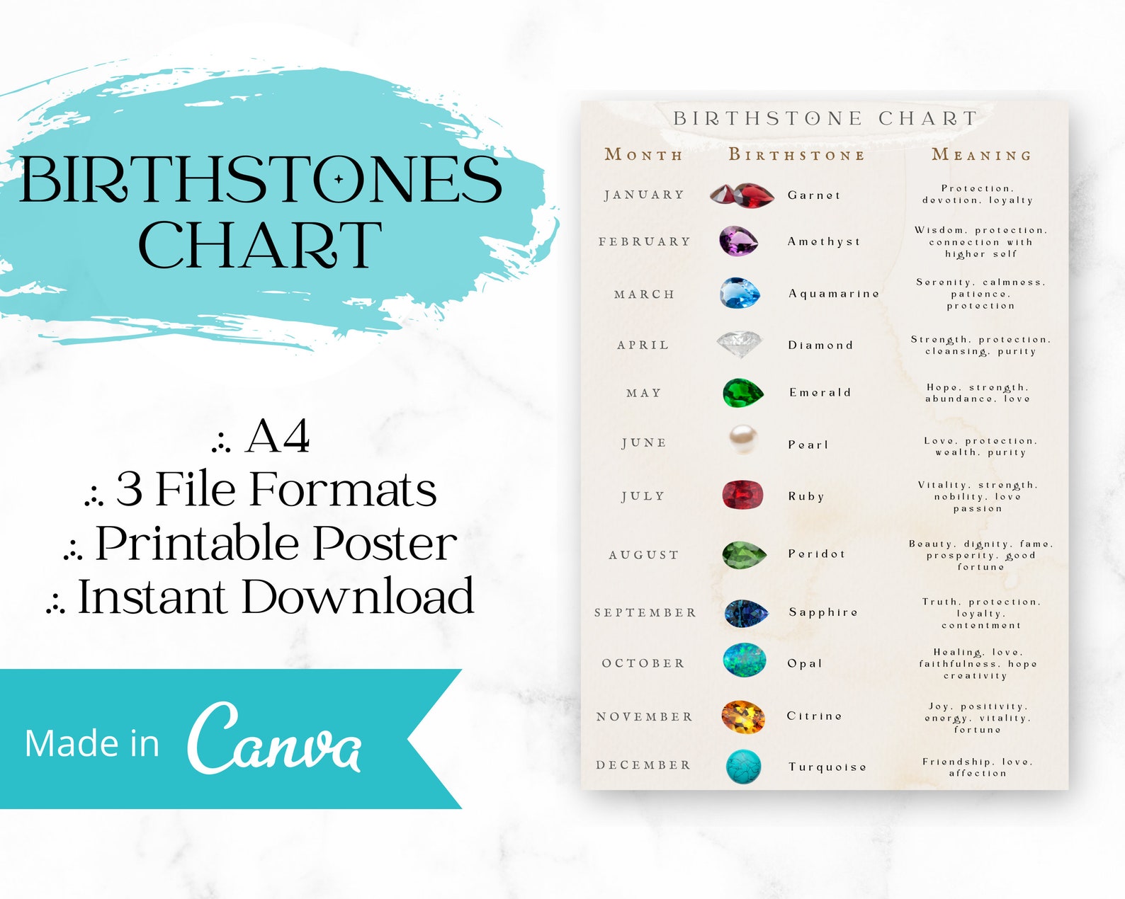 12 Birthstones Chart for Each Month Wall Poster 3 File Formats A4 Size ...