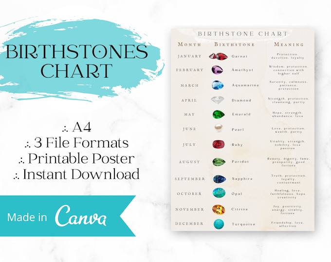 Printable Birthstone Chart With Different Color Each Page /crystals ...