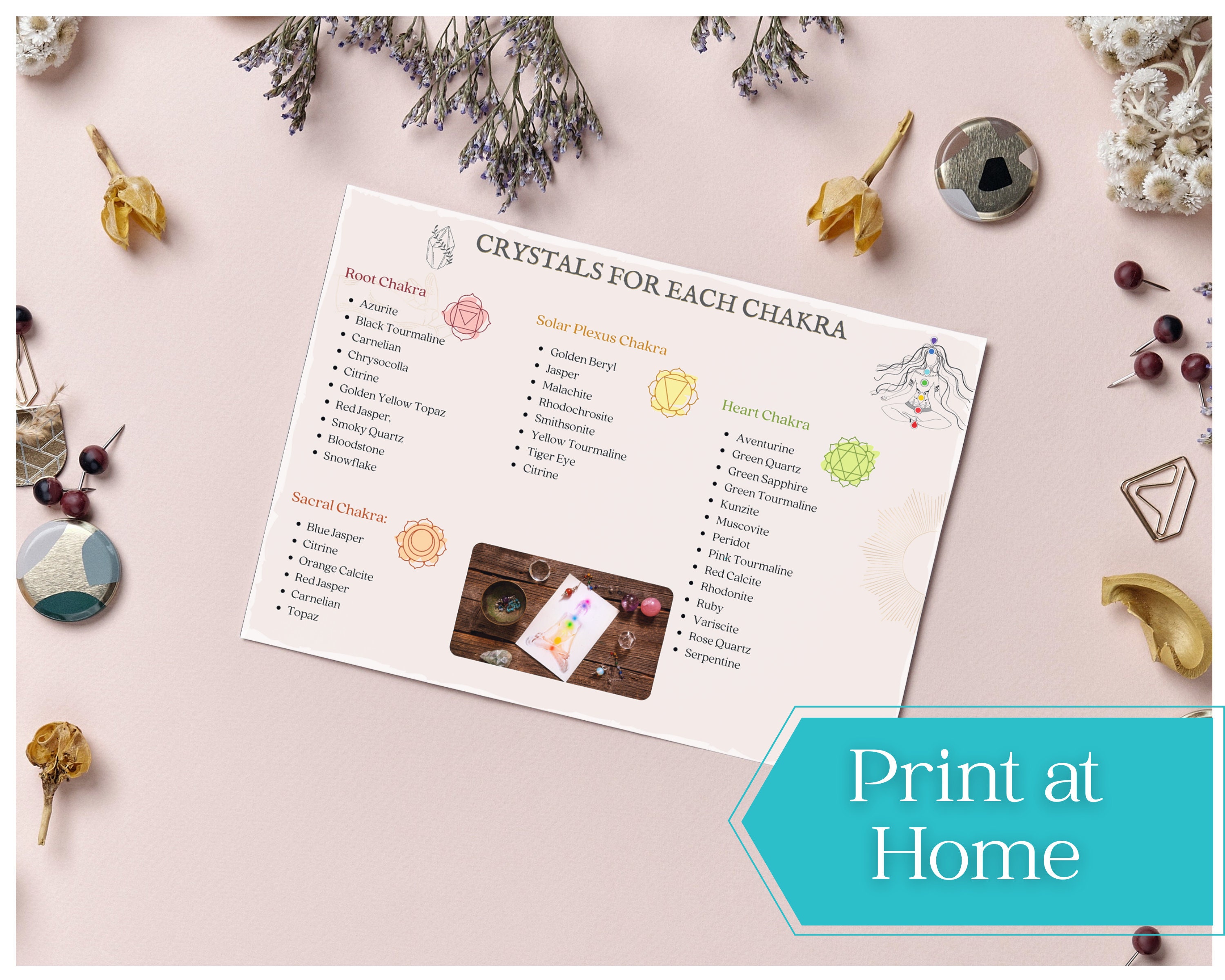 Crystals + Chakras Kit Digital Prints and Download PDF File Printable ...