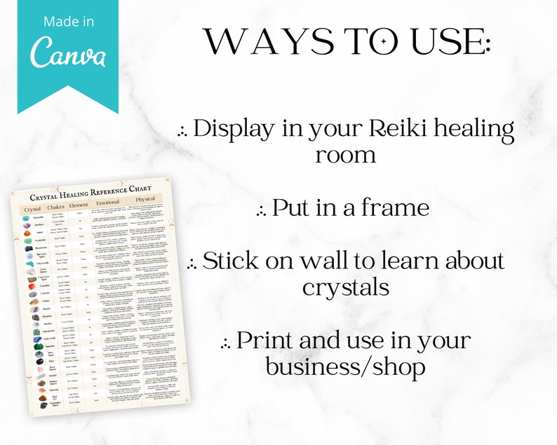 Crystal Healing Information Chart Reference Poster A3 6 X Designs | PDF ...