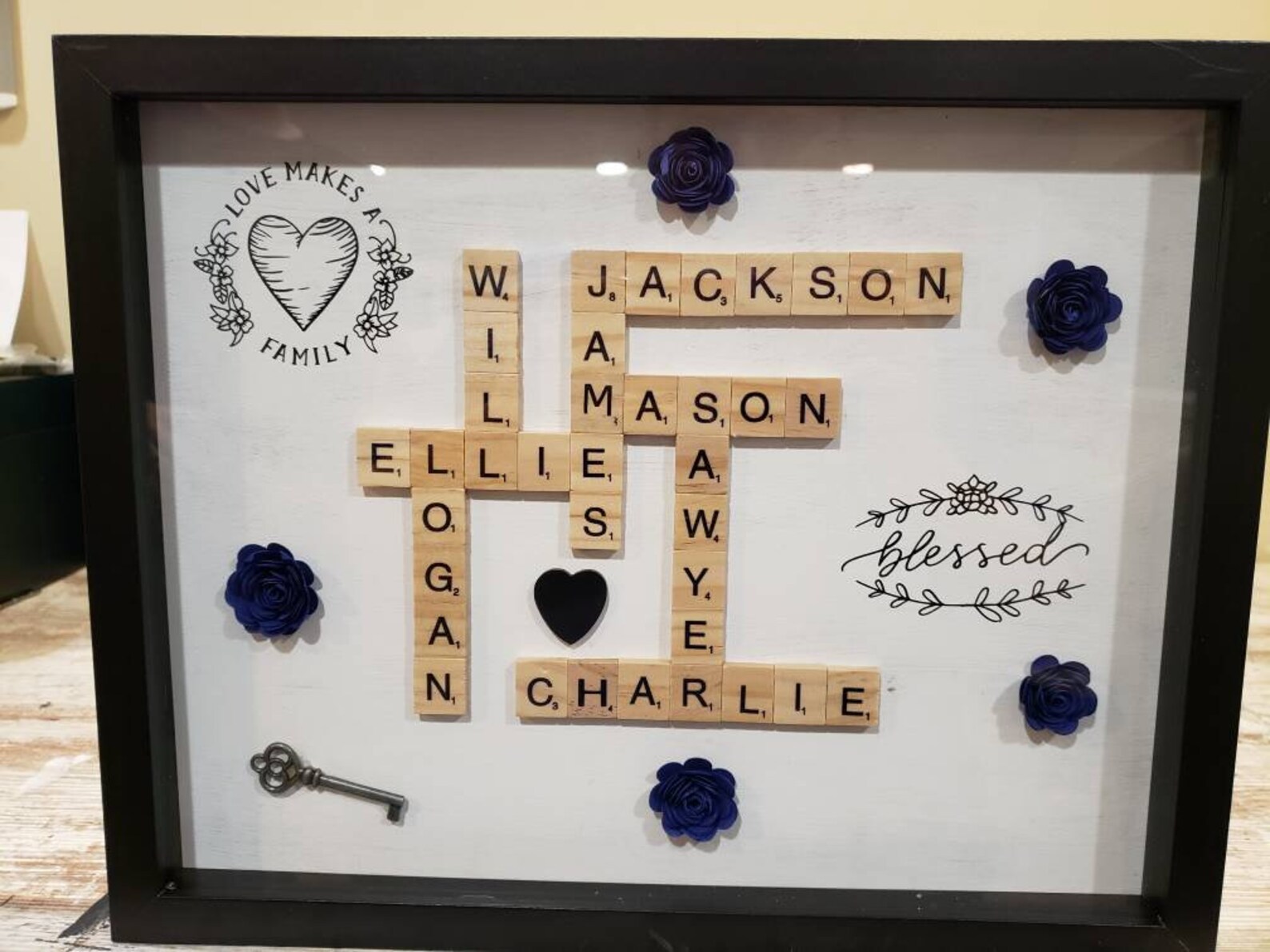 Customizable Scrabble Tile Shadow Box, Family Names Gift - Etsy