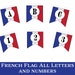 French Flag Alphabet, Letters, and Numbers Banner, INSTANT DOWNLOAD ...