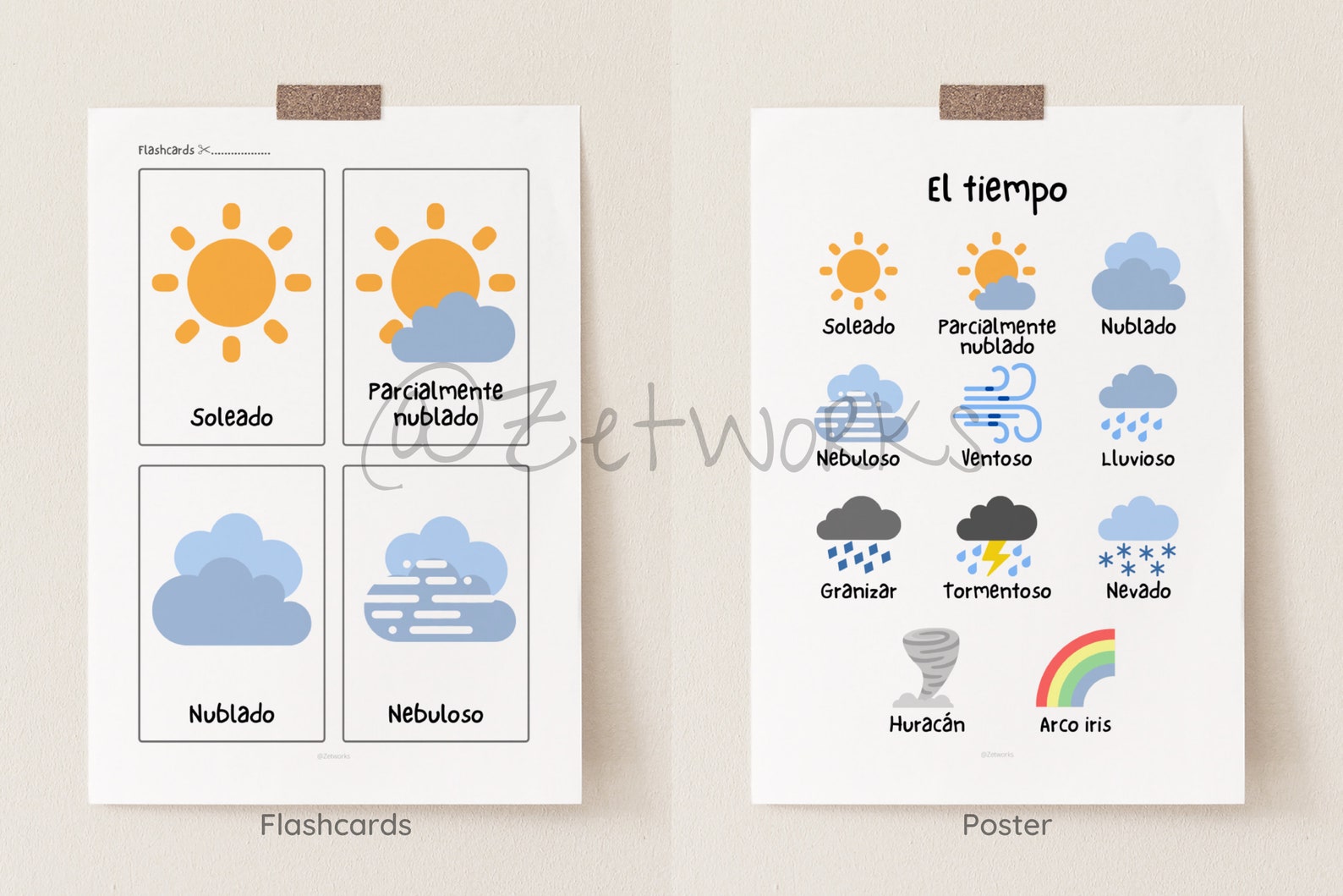 Printable Spanish weather station Spanish weather chart | Etsy