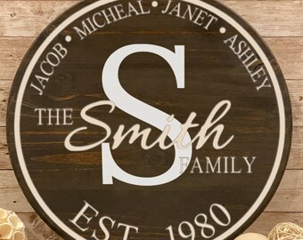 Round Family Sign | Etsy