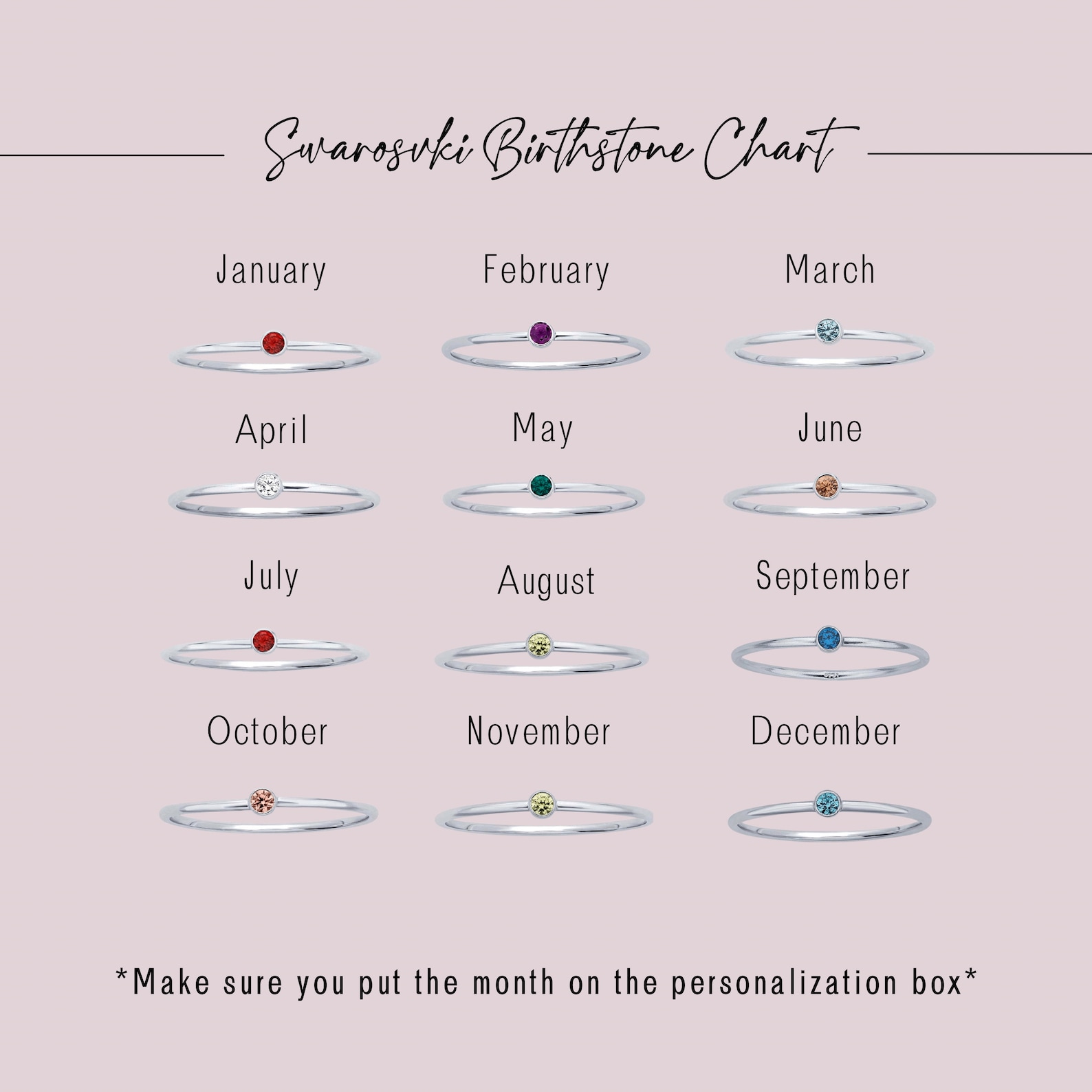 Stackable Name and Birthstone Rings Sterling Silver Mom Ring - Etsy