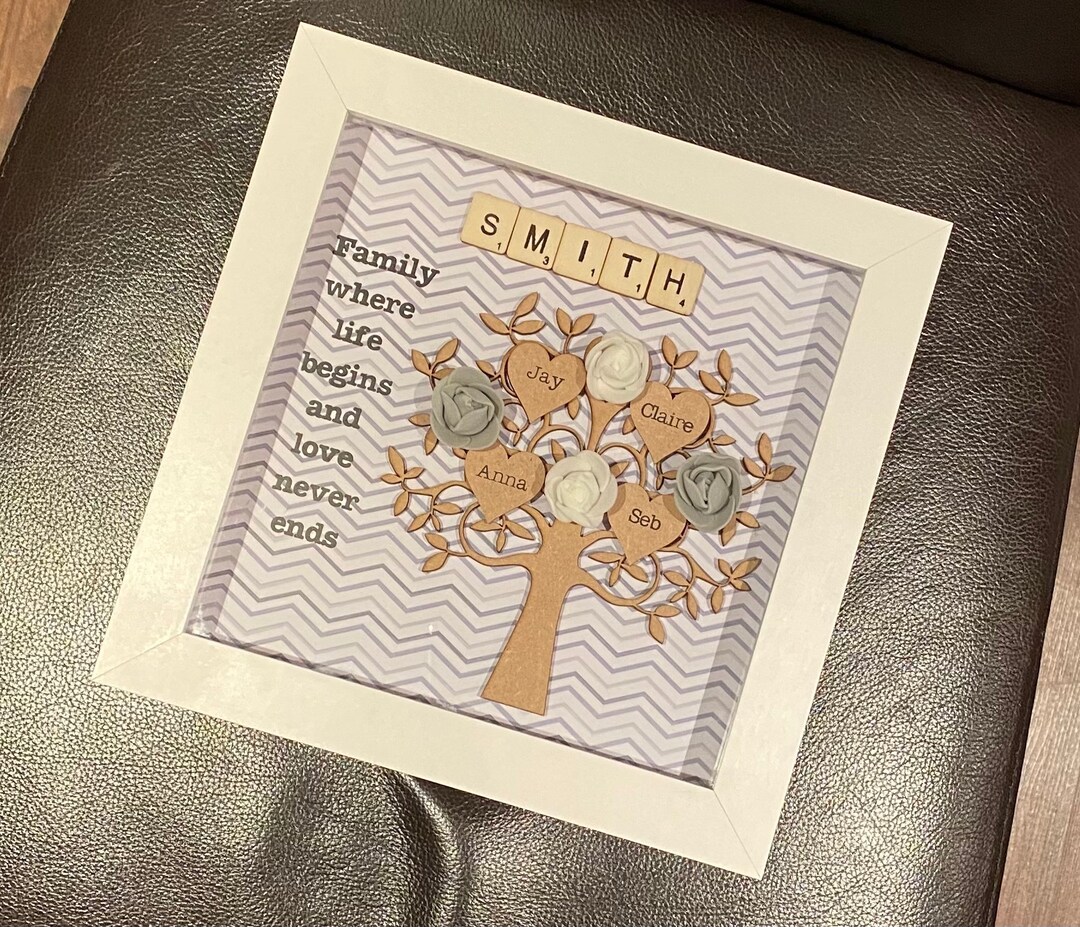 Family Tree Scrabble Tile Frame - Etsy