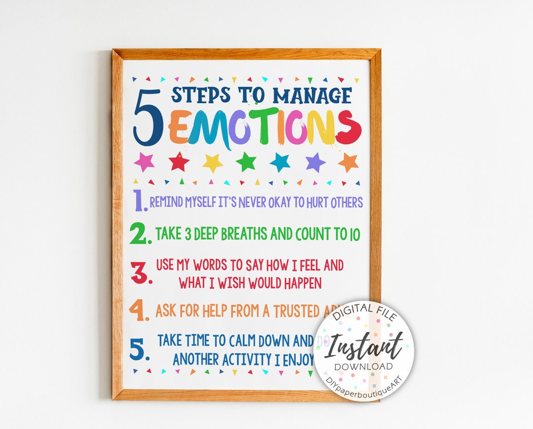 School Counselor Poster, Behavior Therapy, Child Therapist, Guidance ...