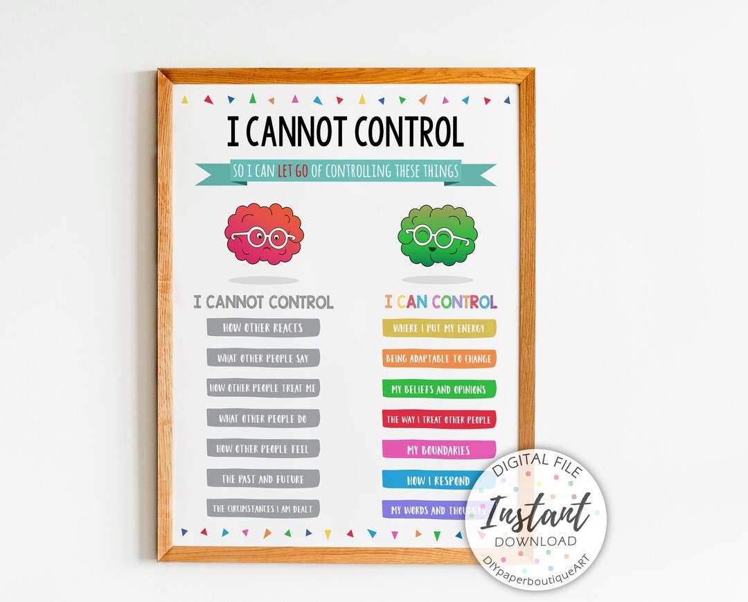 Things I Can and Cannot Control Poster, Therapy Office Decor, Calming ...