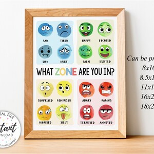 Zones of Regulation Poster, Self-regulation Zone Identification ...