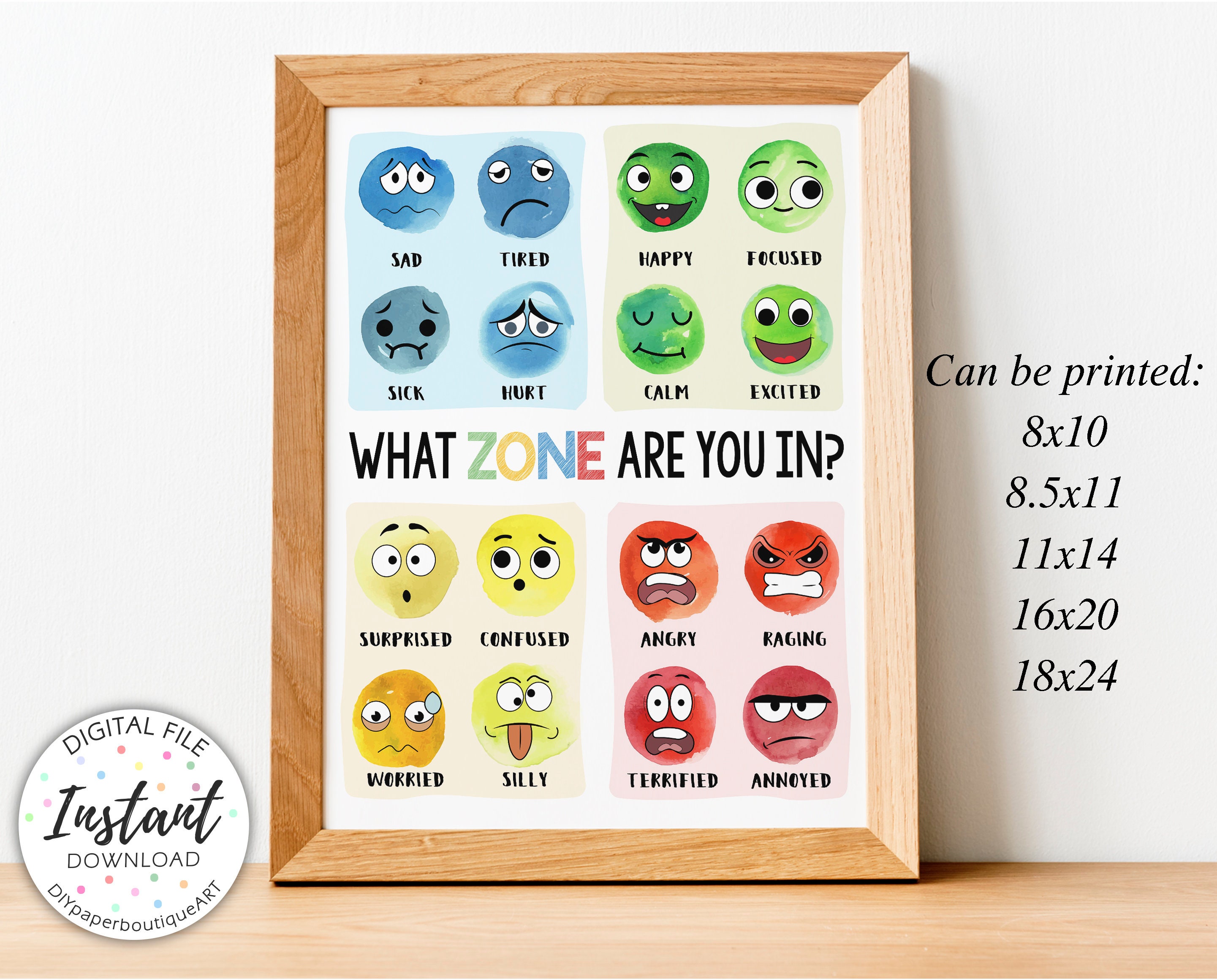 Zones of Regulation Poster Self-regulation Zone - Etsy UK