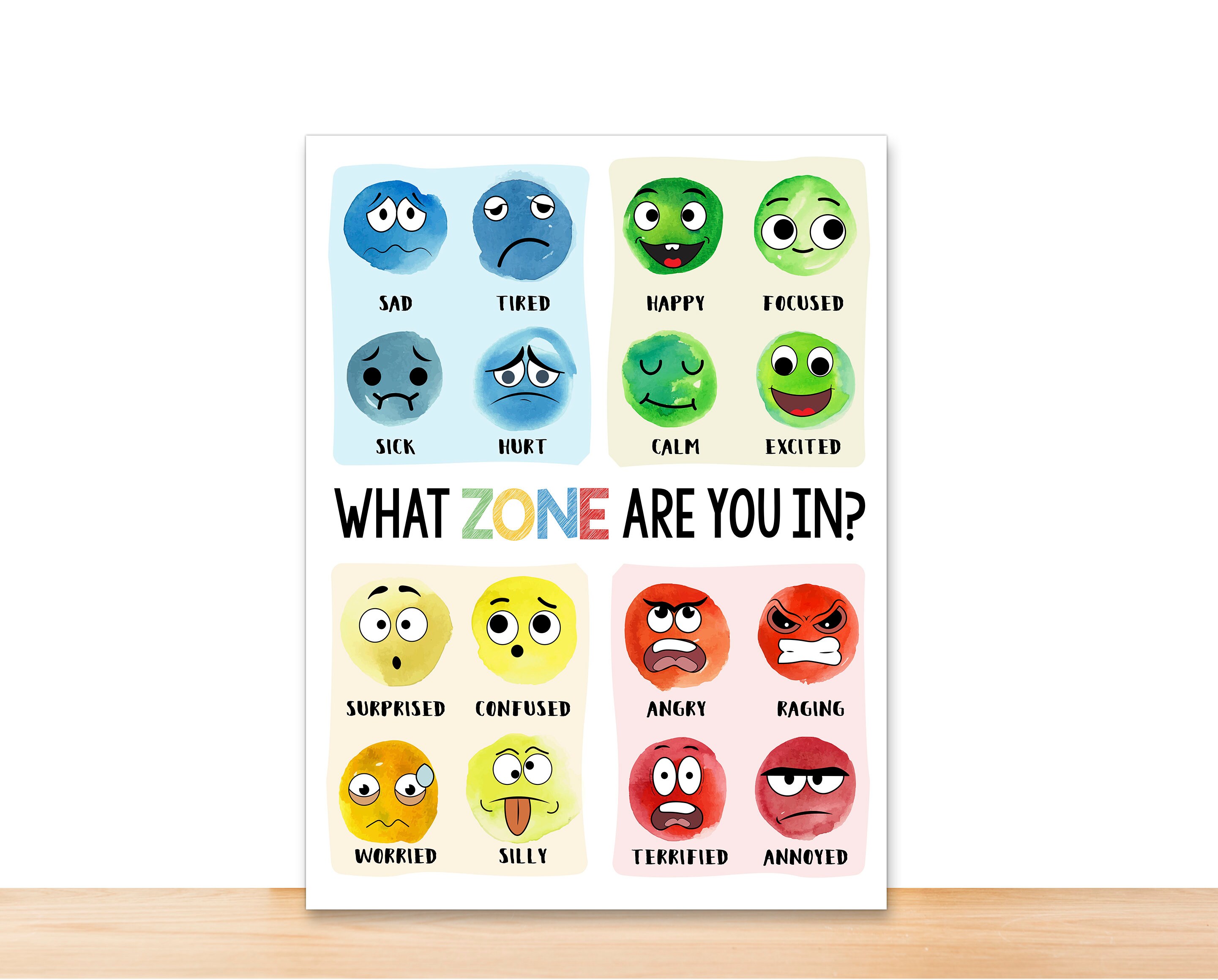 Zones of Regulation Poster Self-regulation Zone - Etsy