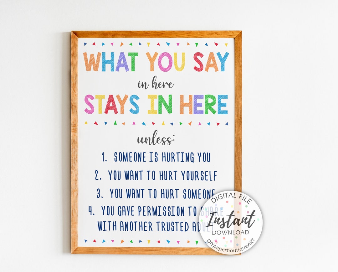 What You Say in Here Stays in Here Poster, Counseling Office Sign ...