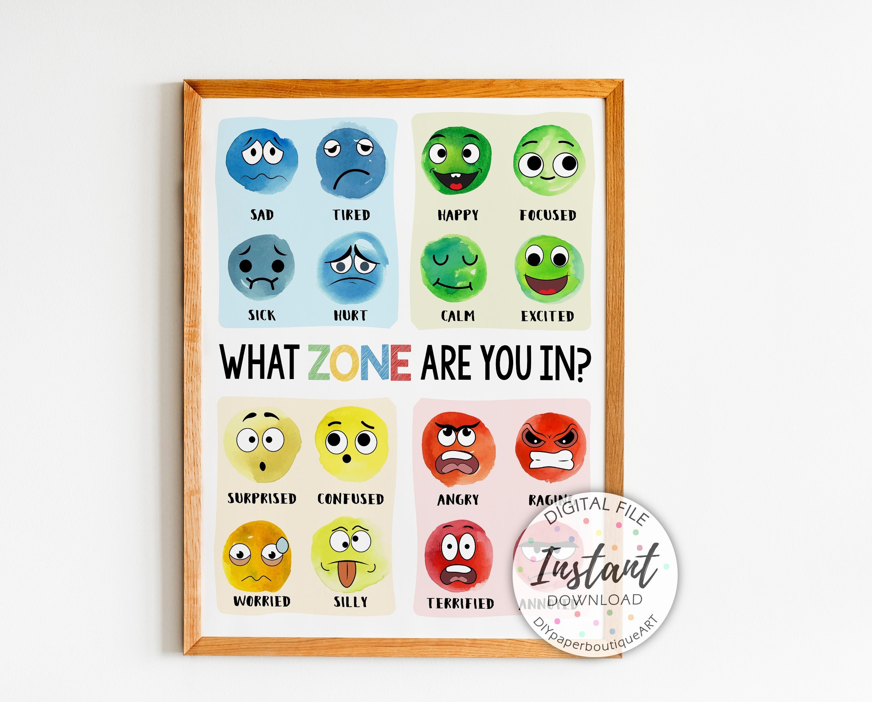 Zones of Regulation Poster, Self-regulation Zone Identification ...