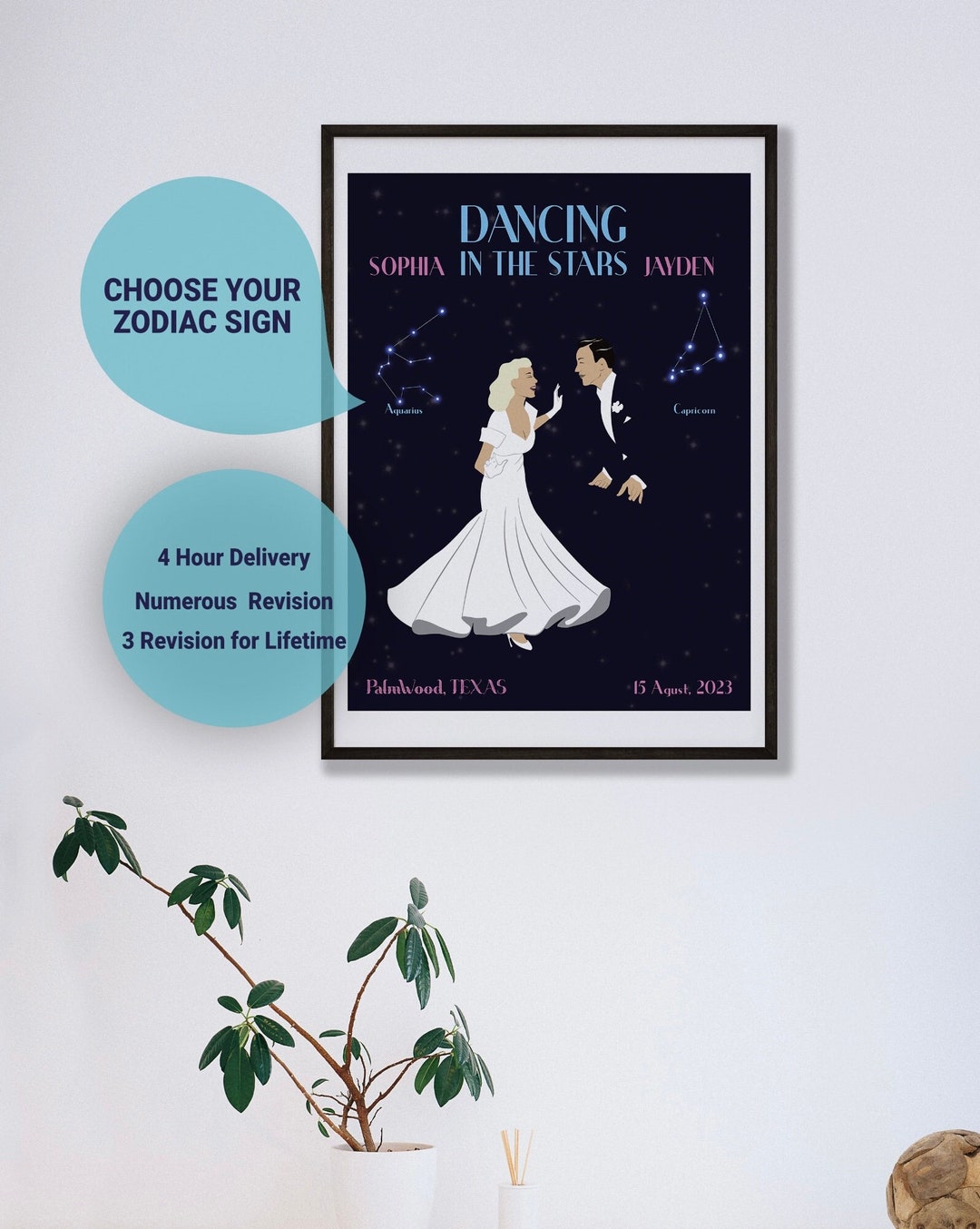 Wedding Art, Personalized Wedding Poster, Printable Wedding Art ...