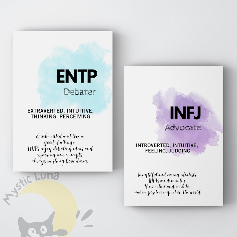 16 MBTI Personality Posters Bundle - 16 Personalities Wall Art - MBTI ...
