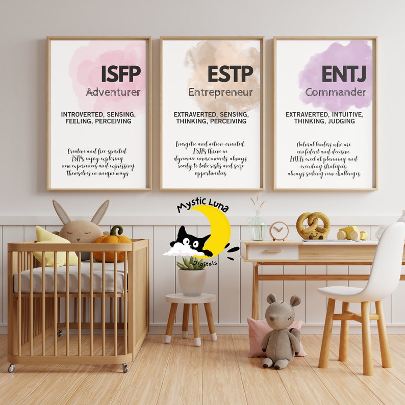 16 MBTI Personality Posters Bundle - 16 Personalities Wall Art - MBTI ...