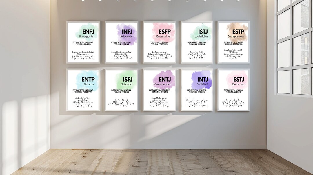 16 MBTI Personality Posters Bundle 16 Personalities Wall Art MBTI ...