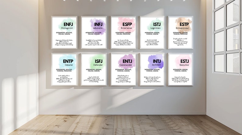16 MBTI Personality Posters Bundle 16 Personalities Wall Art MBTI ...