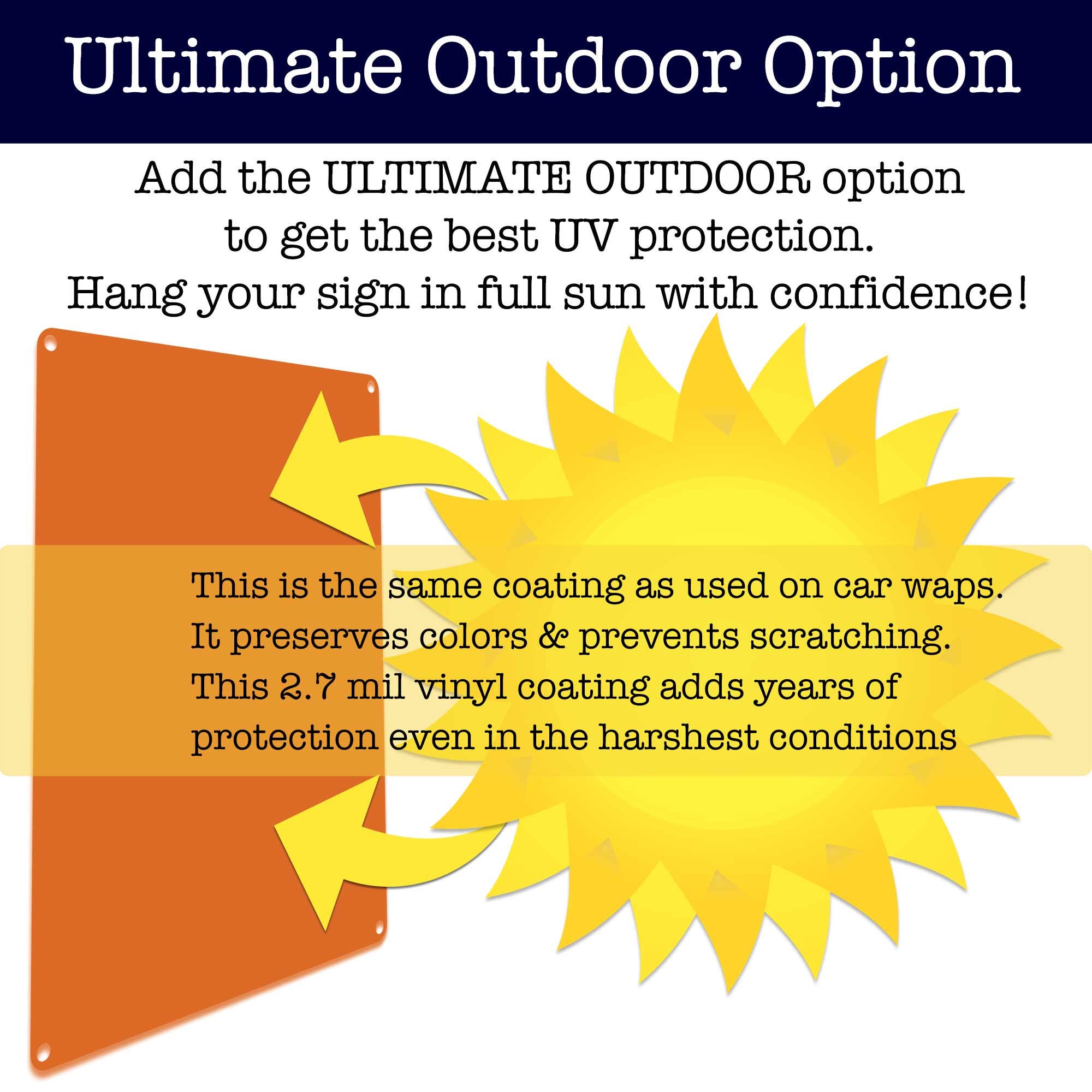 2nd Amendment Metal Sign Patriotic Wall Decor With - Etsy