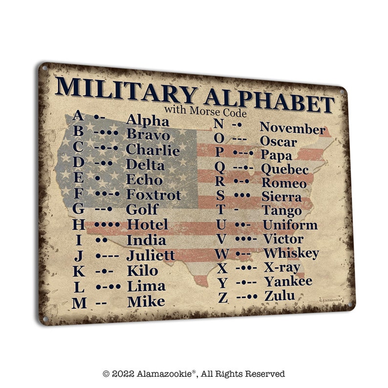 Military Alphabet With Morse Code Guide Metal Sign - Etsy