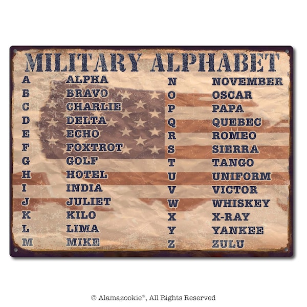 Military Alphabet - Etsy