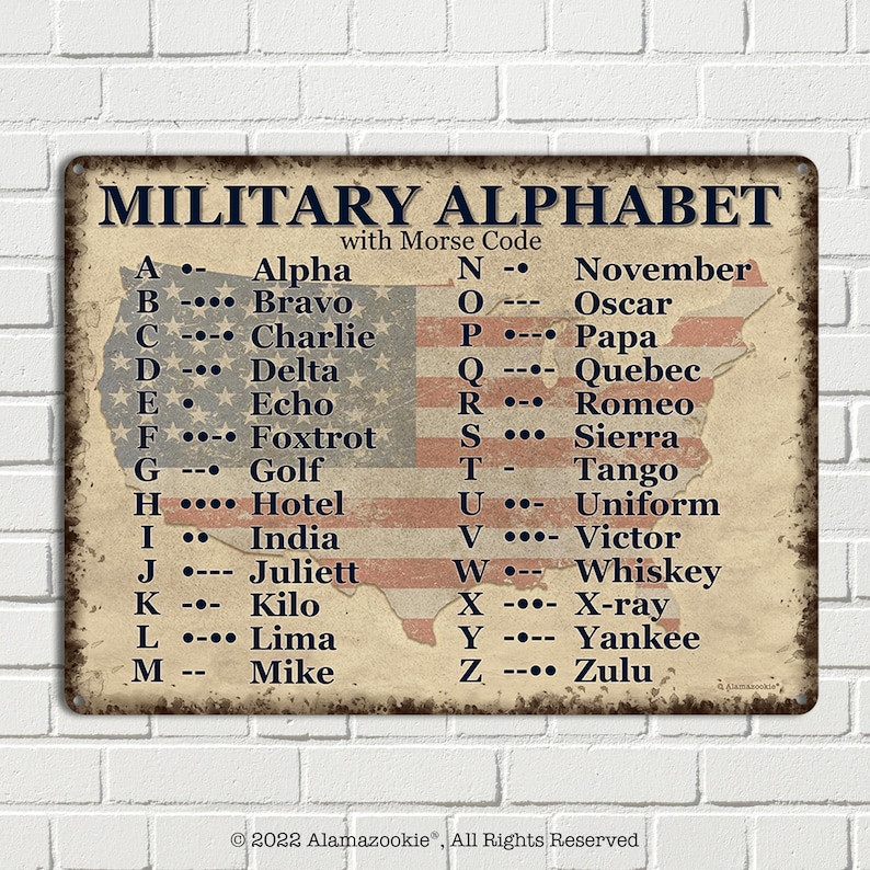 Military Alphabet With Morse Code Guide | Metal Sign | Patriotic Wall ...