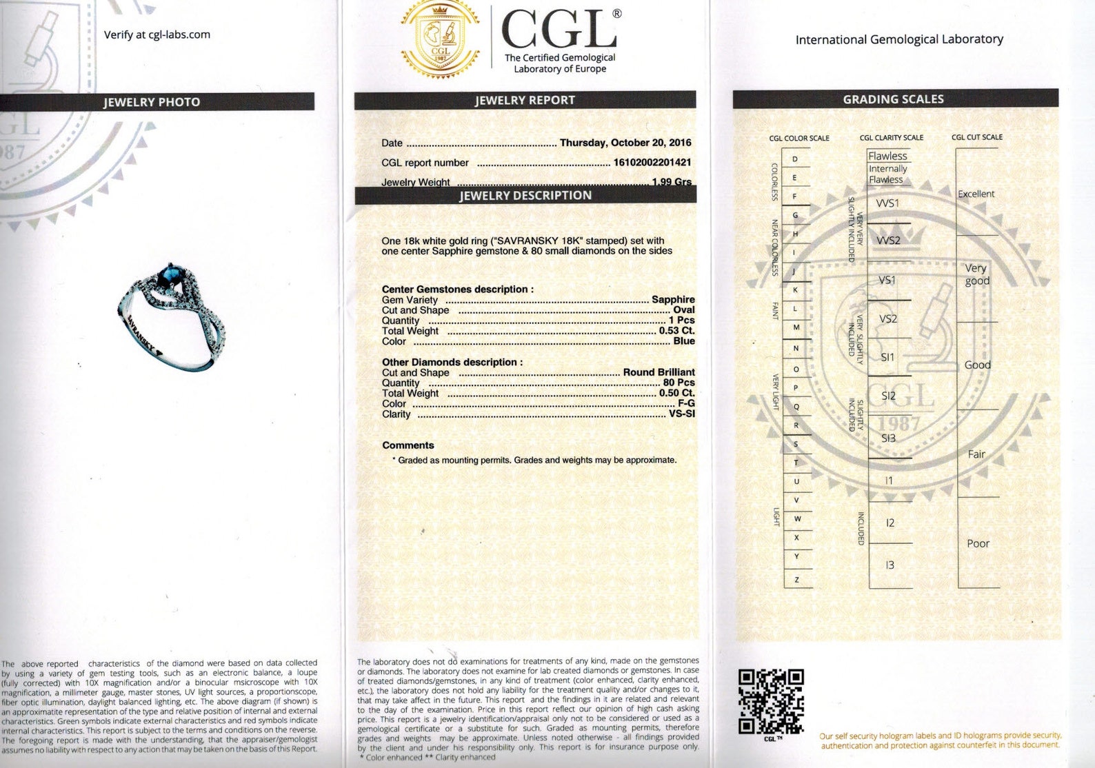 50th Birthday Gift Ring , 50th Birthday Gift for Her, 50th Birthday ...