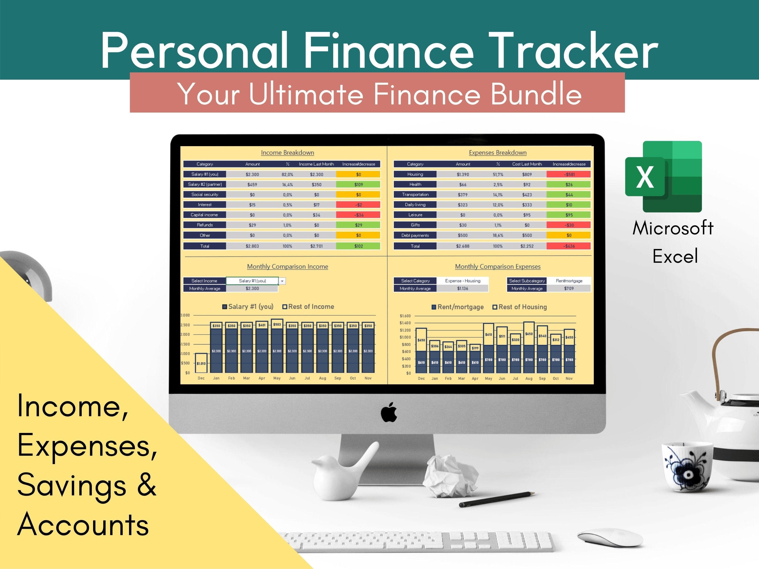 Personal Finance Tracker Template for Excel Track Income | Etsy