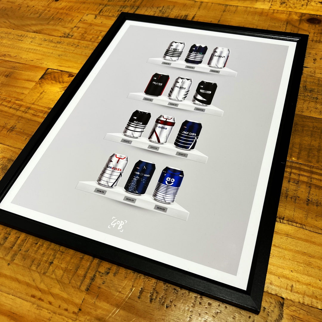 Sale Sharks Rugby Union Classic Kit Can Print | Sale Sharks Gifts - Etsy