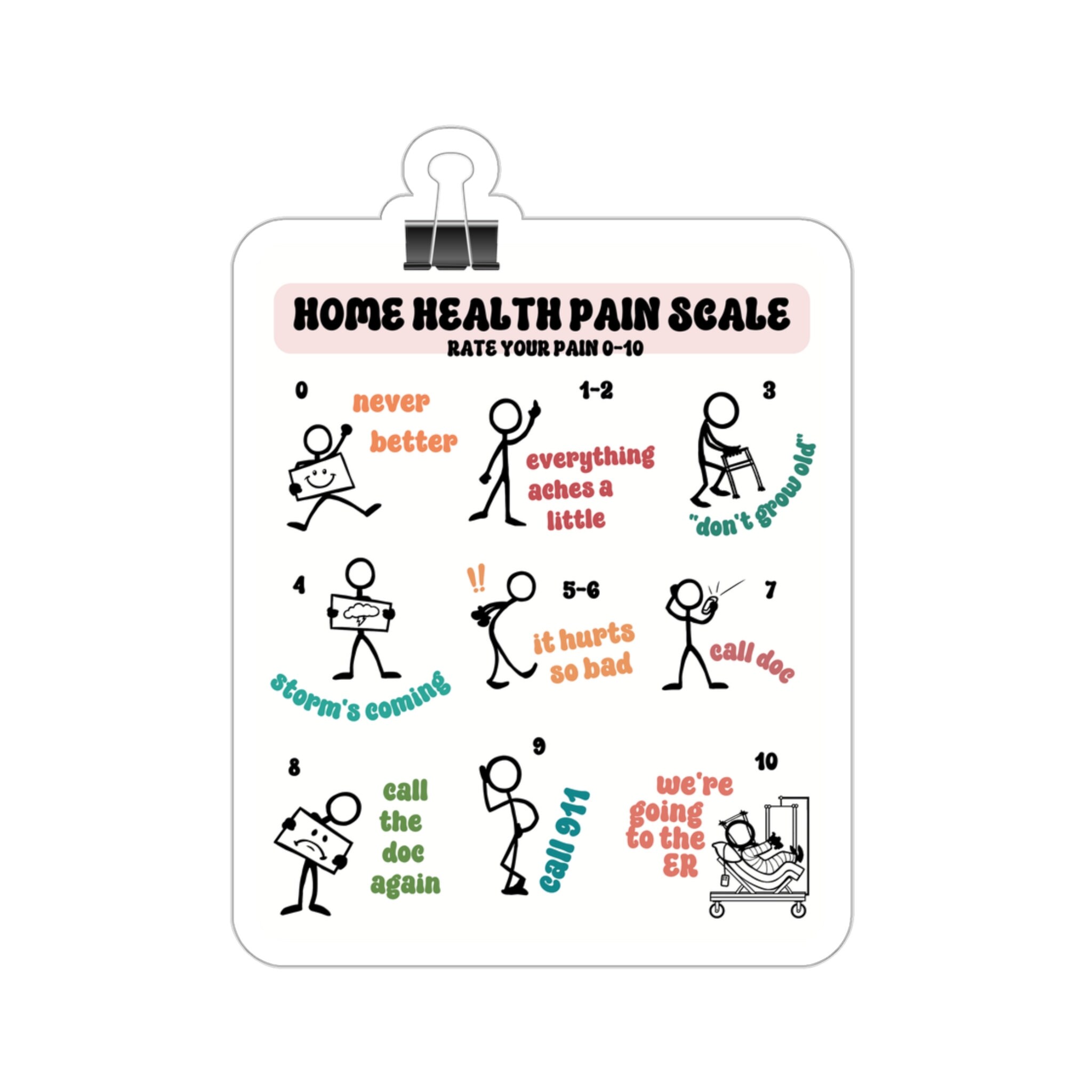 Home Health Pain Scale Kiss-cut Sticker 3x3 Home - Etsy