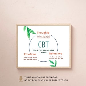 CBT School Counselor Posters Social Work Poster Psychologist Wall Art ...
