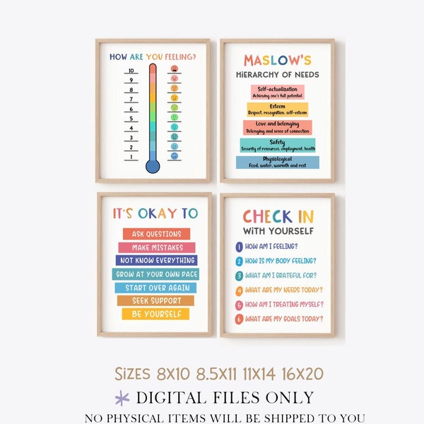 DBT Distress Tolerance TIPP Skills Poster and Handout - Etsy Canada