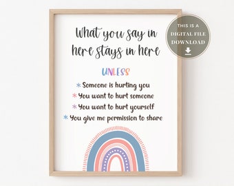 What You Say in Here Stays in Here Poster Confidentiality Sign | Etsy