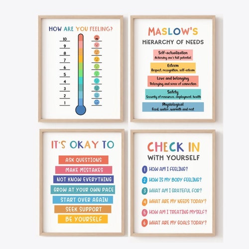 Growth Mindset Poster School Psychologist Office Decor - Etsy