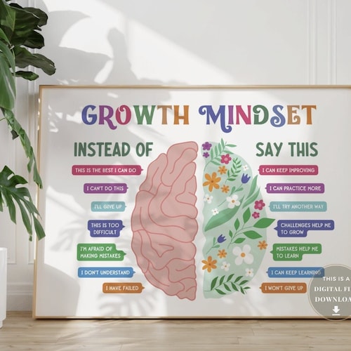Growth Mindset Poster Classroom School Psychology Office Decor - Etsy UK