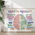 12 Inclusion Posters School Counselor Office Decor Inclusive Wall Art ...