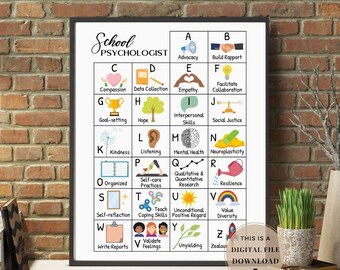 Psychology Wall Art | Etsy