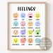 Feelings School Counseling Office Decor Counselor Posters Print Chart ...