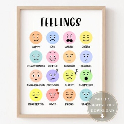 Feelings School Counseling Office Decor Counselor Posters | Etsy