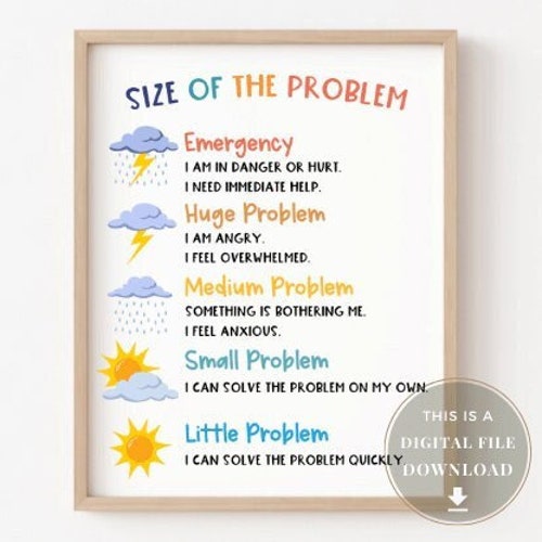 Size of Problem Calming Corner Poster School Counselor Office - Etsy