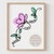 Therapist Office Decor Psychologist Posters School Counselling Art ...