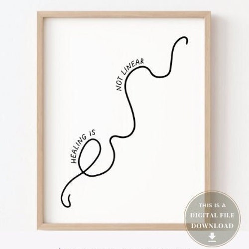 School Counselor Printable Poster Art Counseling Office Decor - Etsy