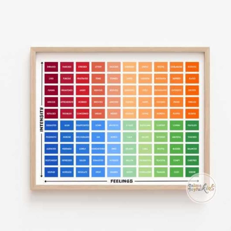 Mood Prints - Etsy UK