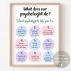 30 Boho School Counselor Posters Decor Psychology Office Sign Art ...