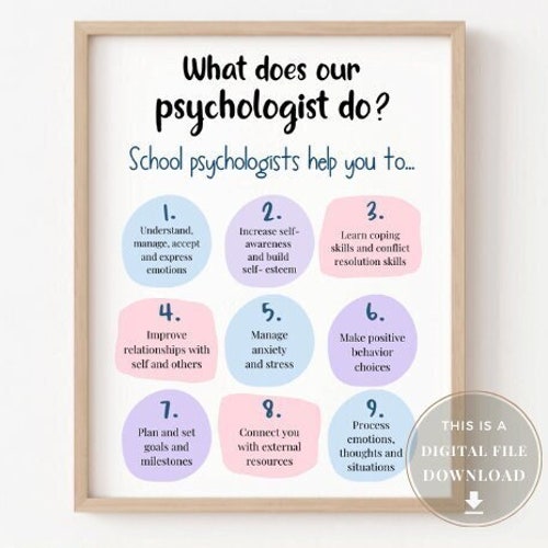 School Psychologist Door Sign Digital Print - Etsy