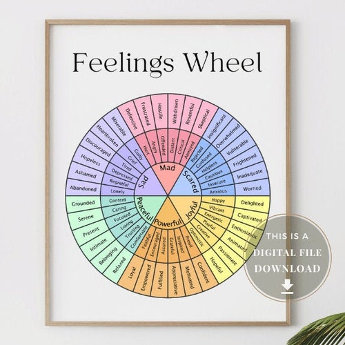 School Counseling Door Sign Decor Counselor Poster Wall Art - Etsy